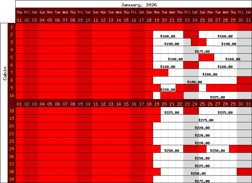 Happy Camp Hideaway May, 2023 availability chart